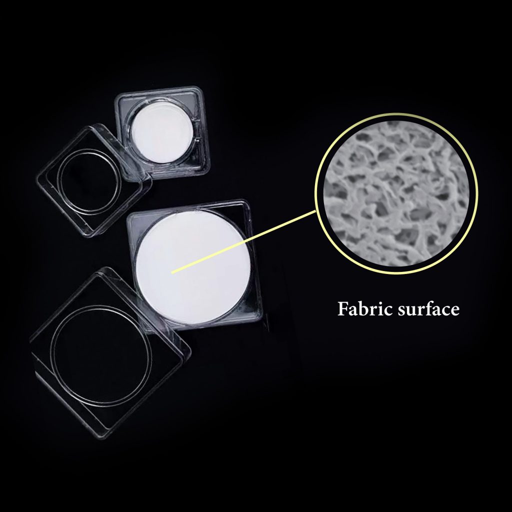 Hydrophilic PVDF Membrane Filter - baobaothailand