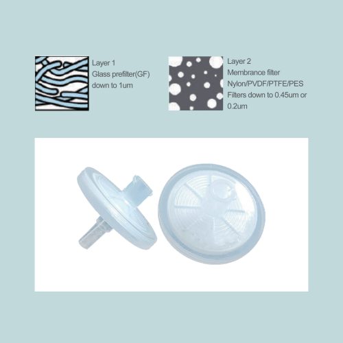 Flow-Tech Syringe Filter - baobaothailand