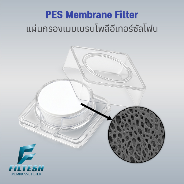 เมมเบรนฟิลเตอร์ Membrane Filter | ฟิลเตอร์กรองละเอียด - baobaothailand